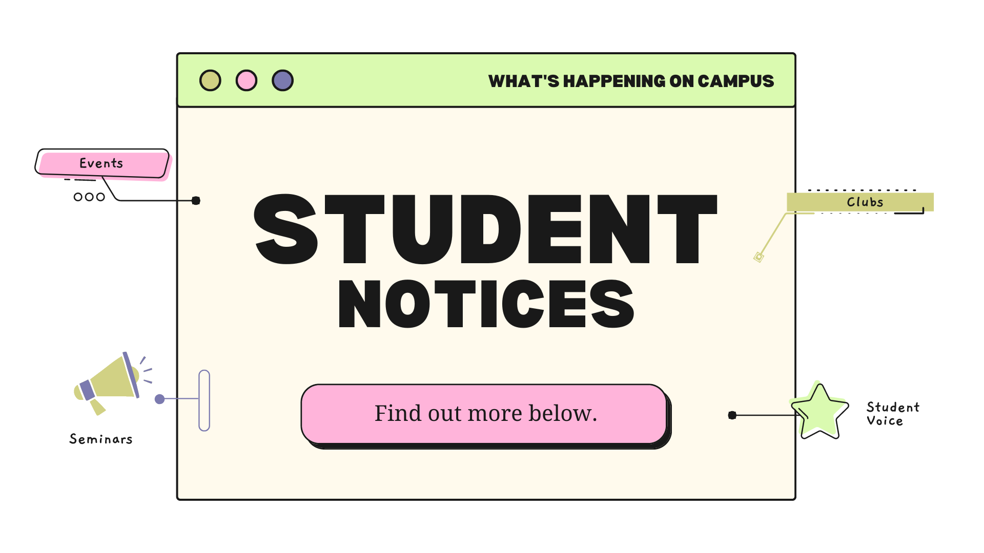 Student Notices — My Student Life