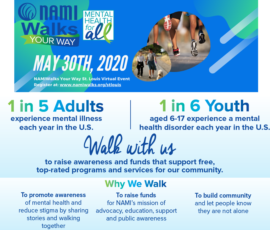 NAMI Walk 2020 — Loops of Gray