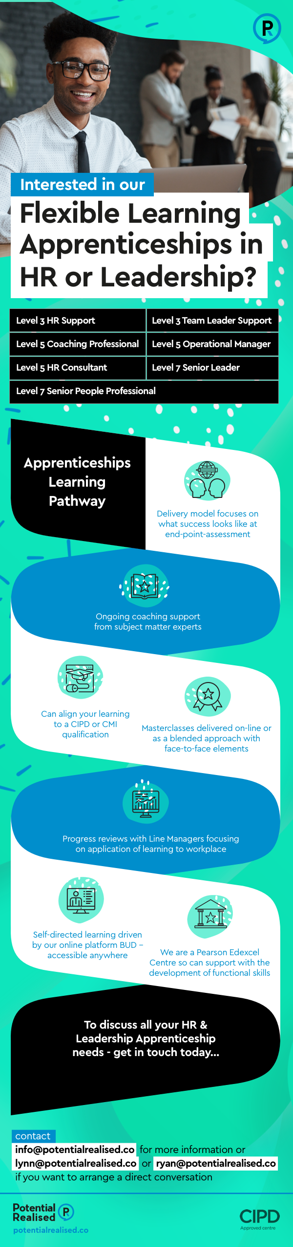 Apprenticeship Pathway — Potential Realised