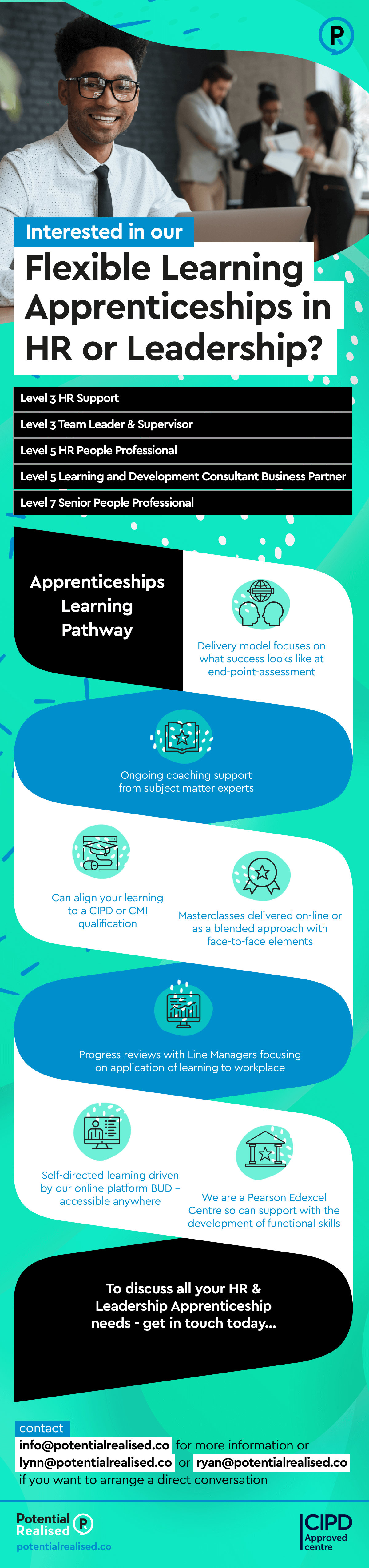 Apprenticeship Pathway — Potential Realised