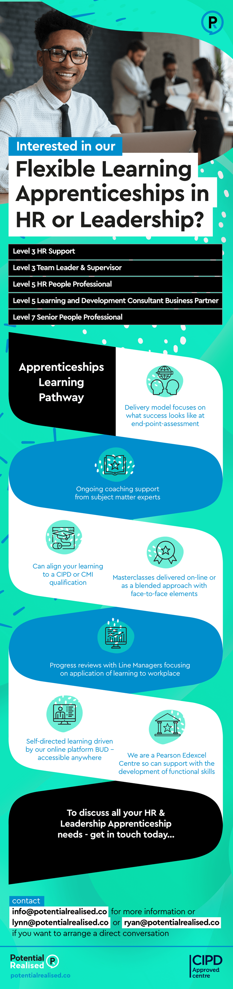 Apprenticeship Pathway — Potential Realised