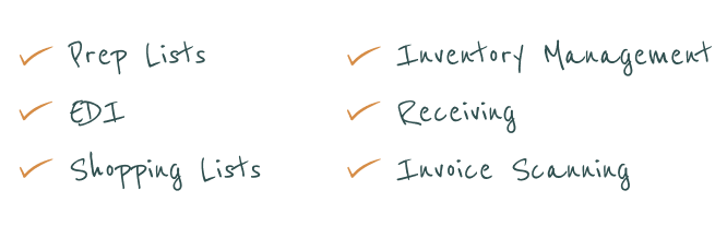 Catering Software — Galley Solutions