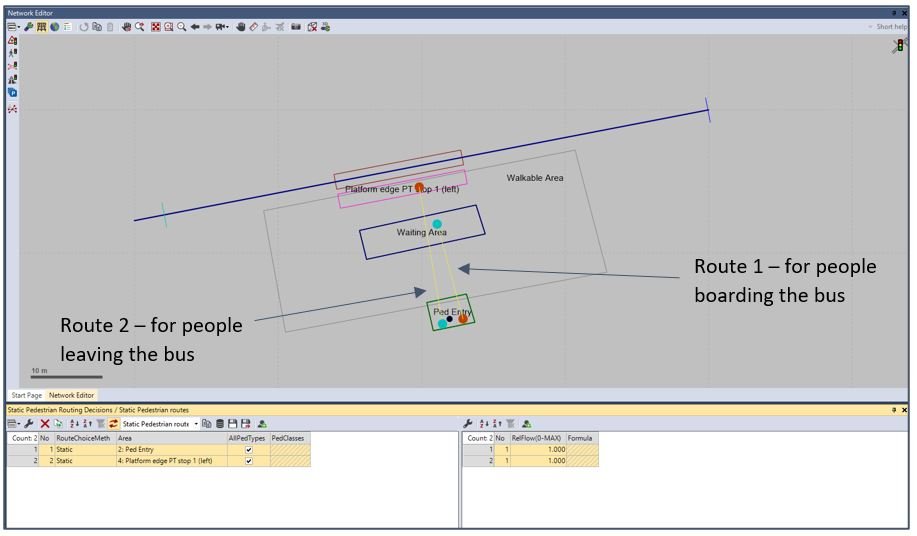 Blog Post - Modelling Pedestrians at Public Transport Stops in PTV ...