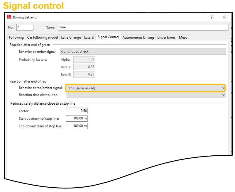 VISSIM - Flare Modelling — MODELLING GROUP Transport Modellers