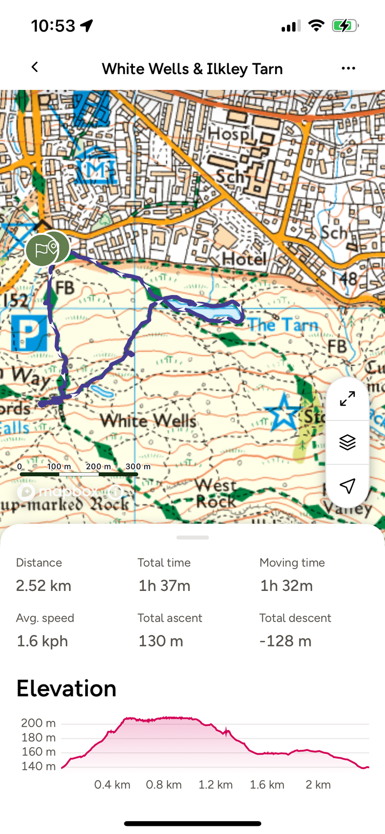 The Reluctant Explorers: Yorkshire Walking With Kids — Ilkley Moor ...