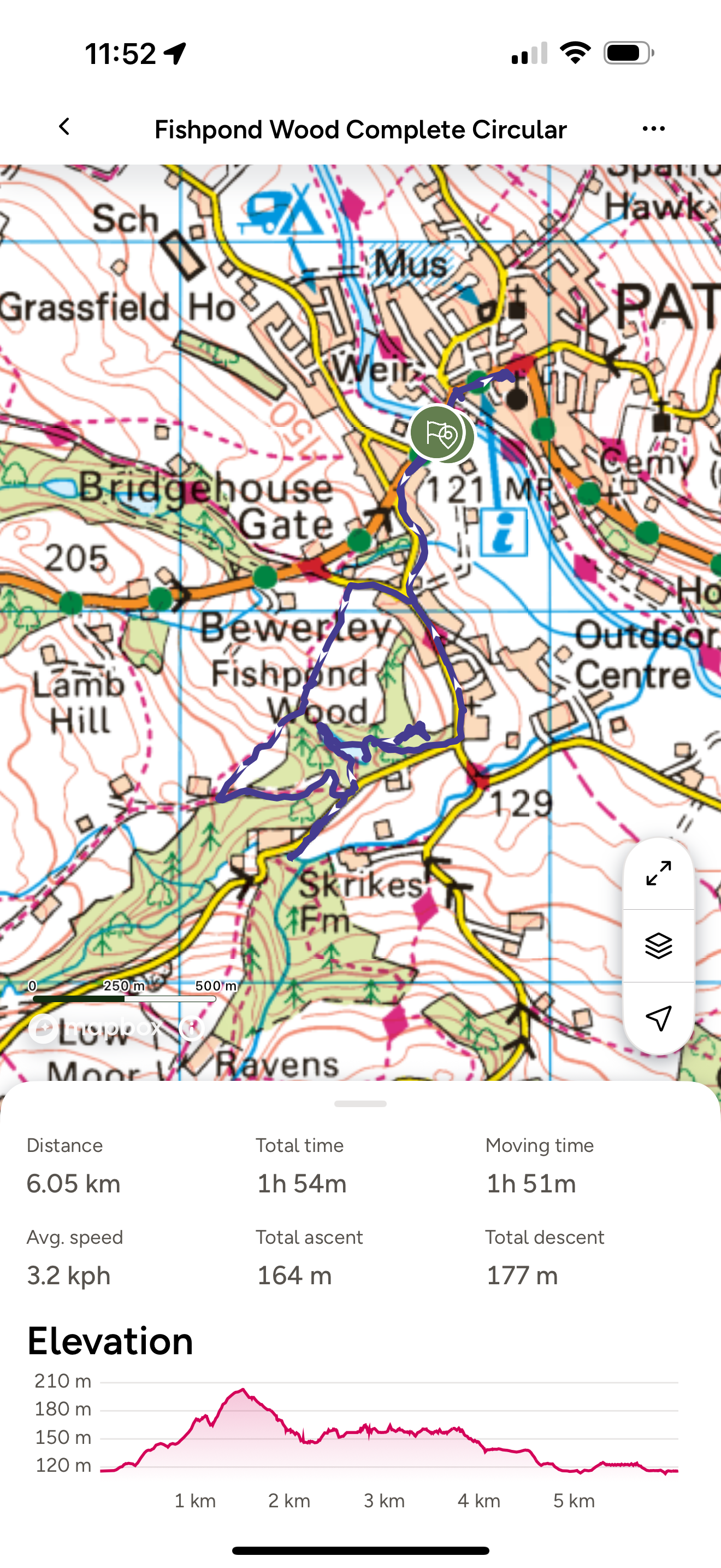 The Reluctant Explorers: Yorkshire Walking With Kids — Fishpond Woods ...