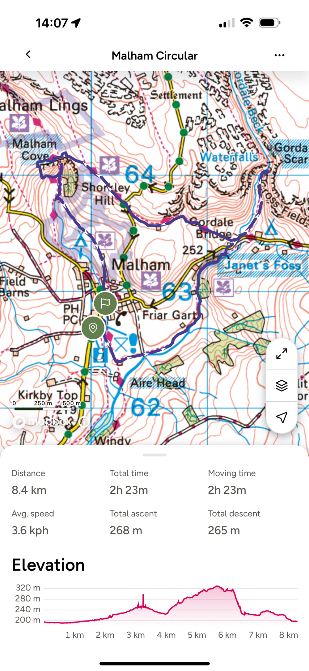 The Reluctant Explorers: Yorkshire Walking With Kids — Malham Circular