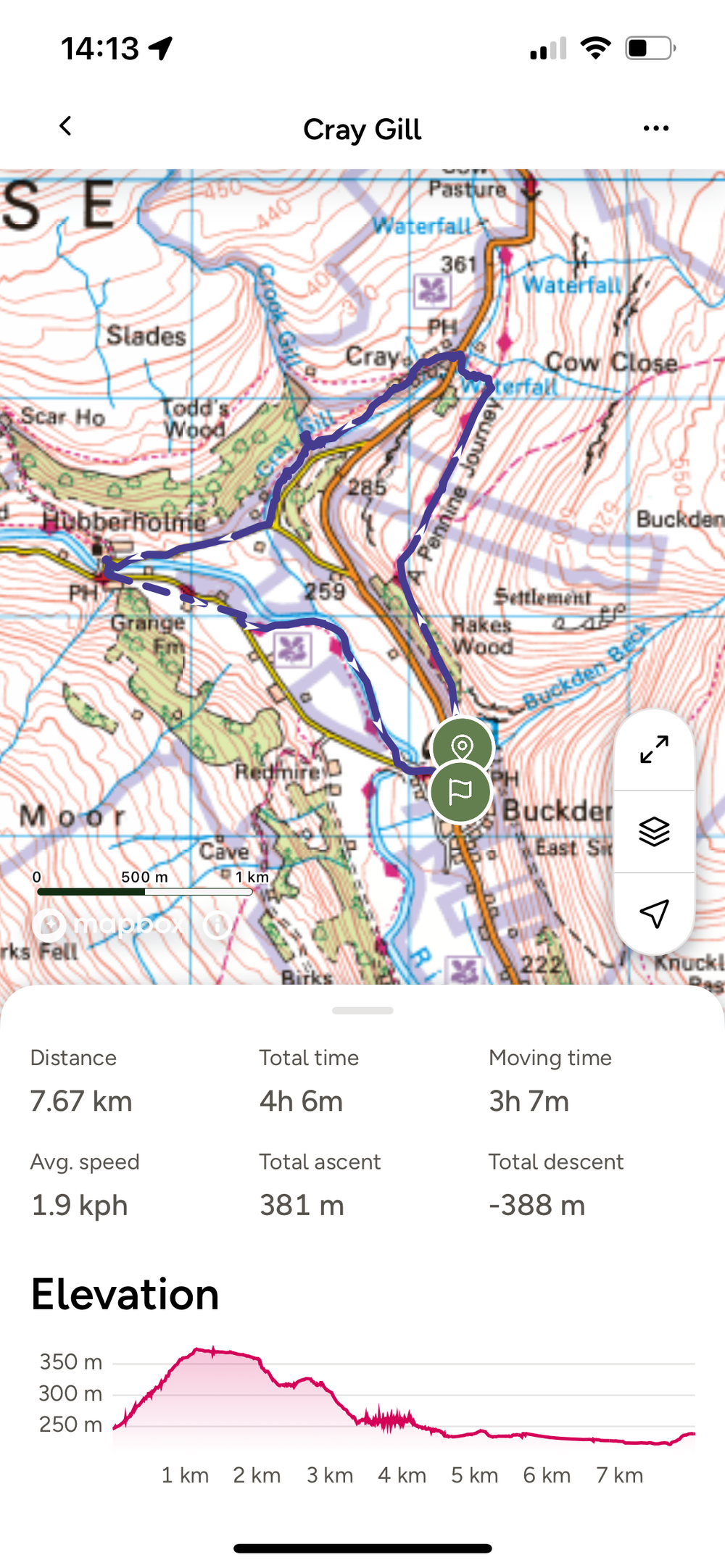 The Reluctant Explorers: Yorkshire Walking With Kids — Cray Gill Waterfalls