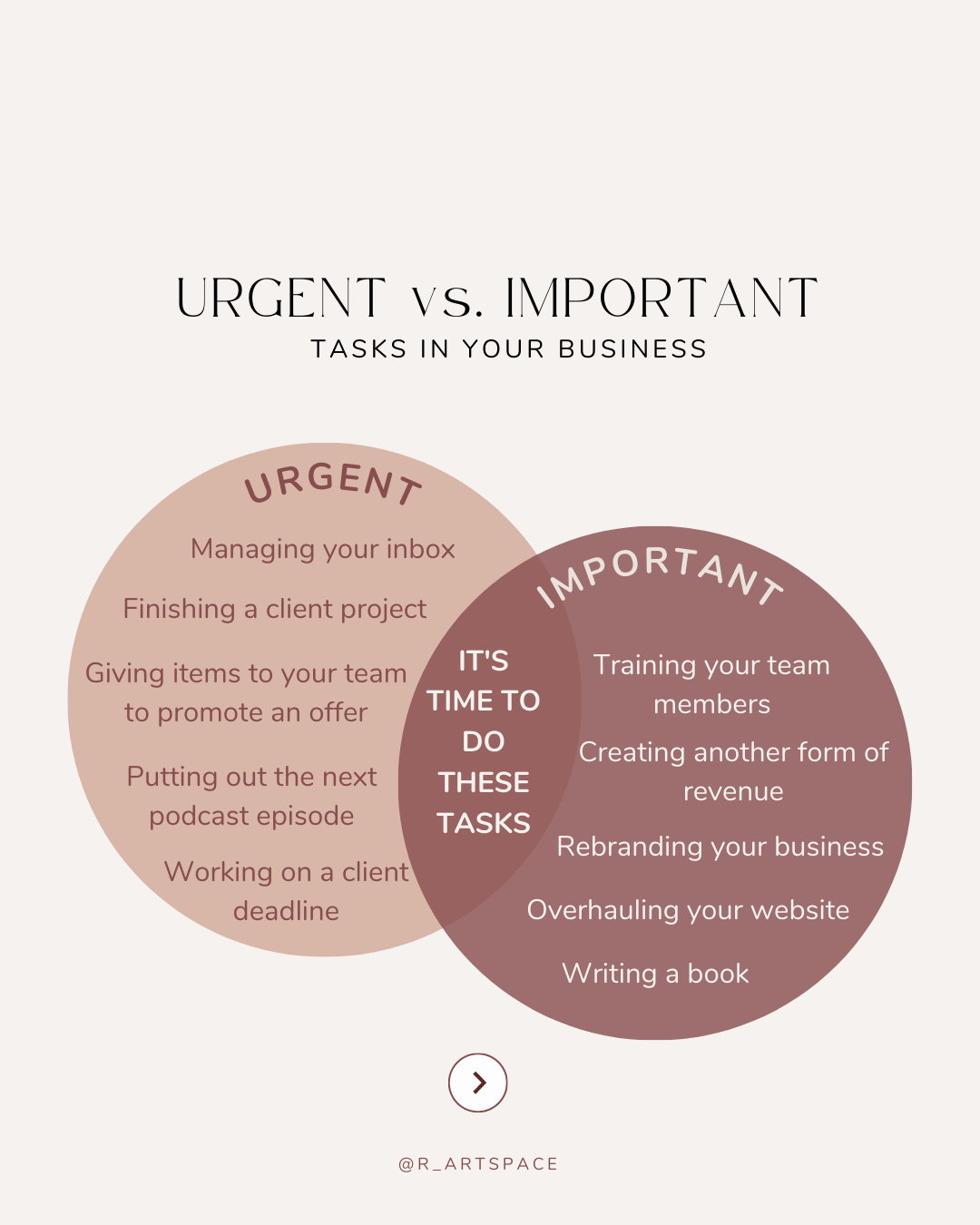 How to Manage Urgent vs Important Tasks — R Artspace | Premium ...