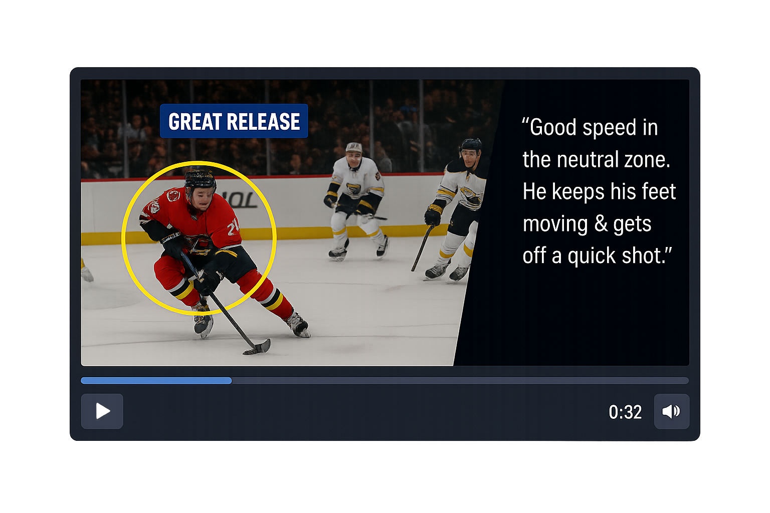 Video Vault Player Analysis — RinkNet