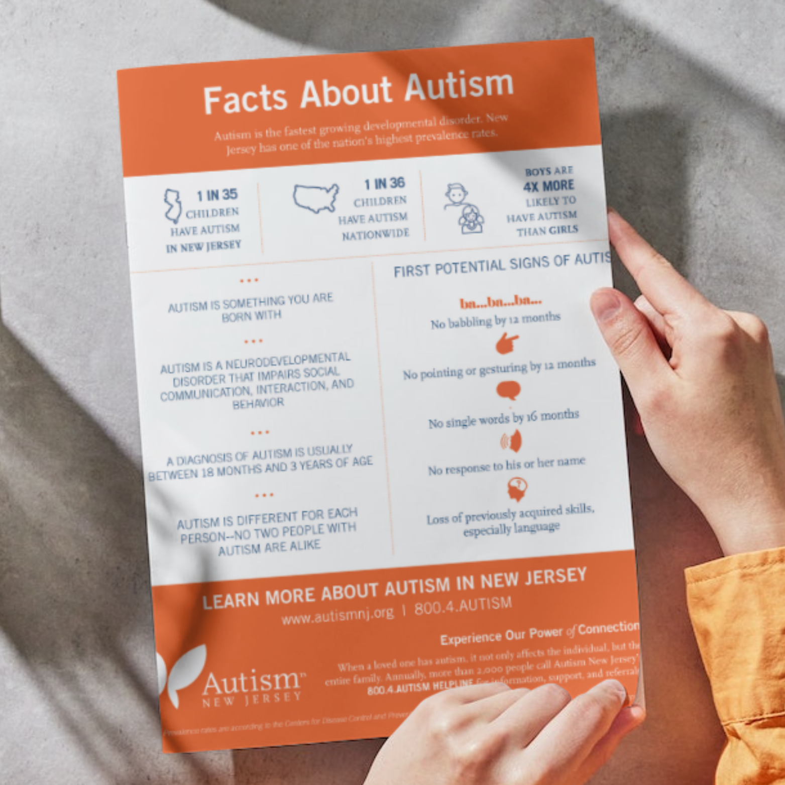 Resources & Tools — Autism NJ Ambassador