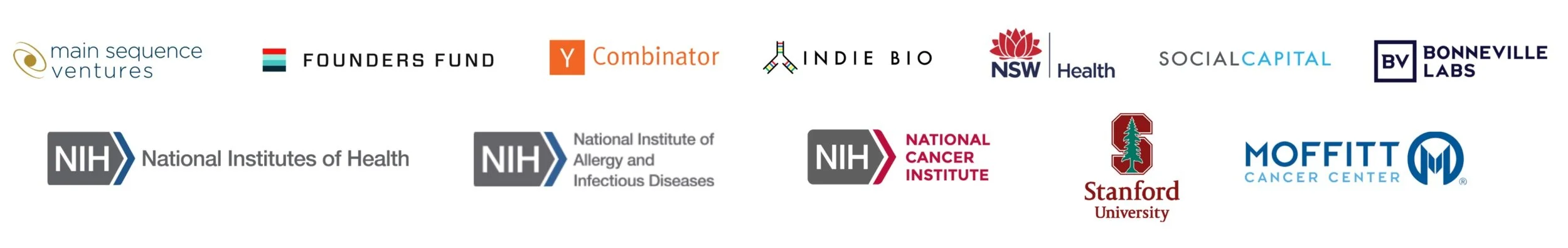 Indee Labs