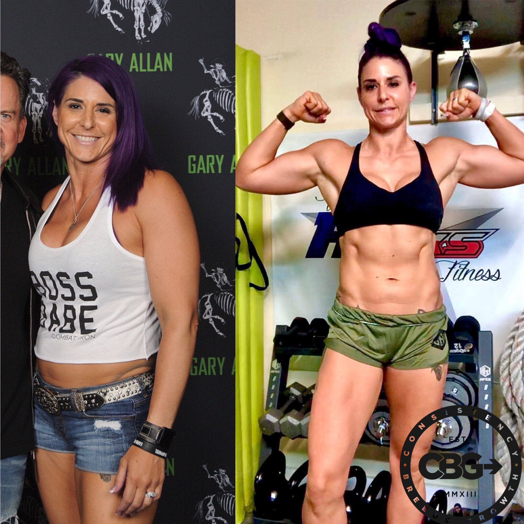 Consistency Breeds Growth, LLC