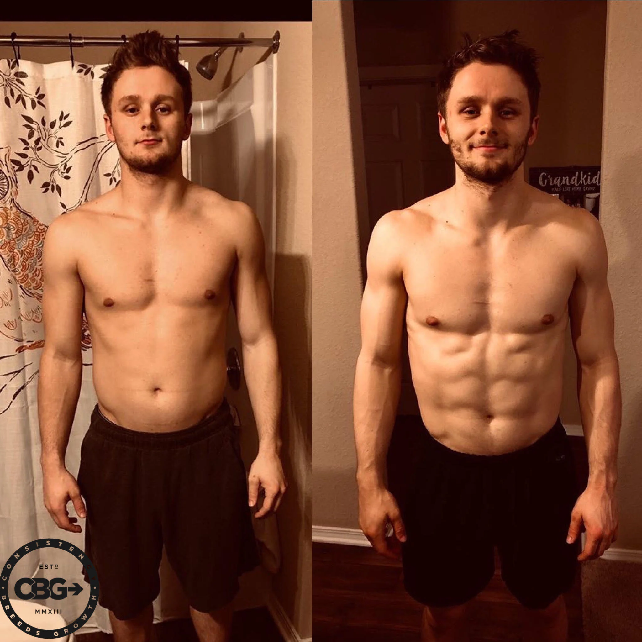 Consistency Breeds Growth, LLC