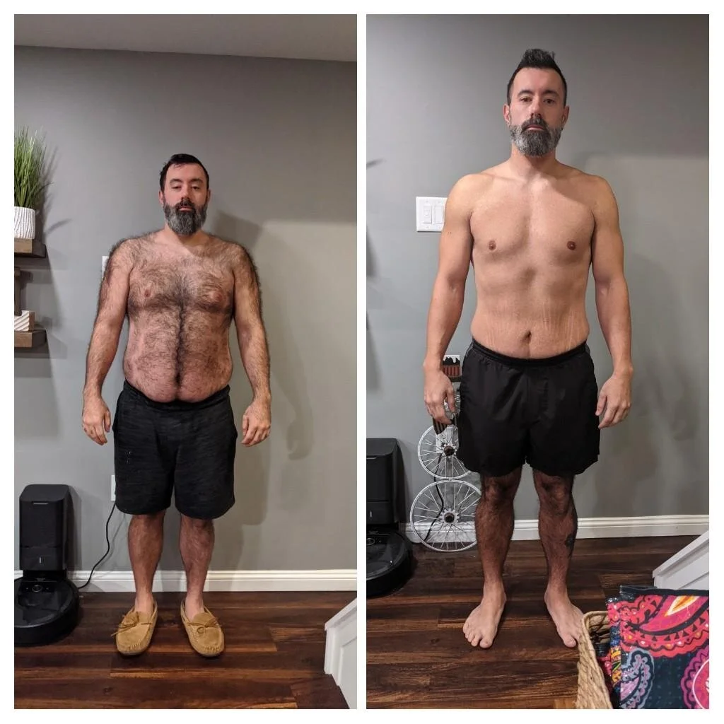 Consistency Breeds Growth, LLC