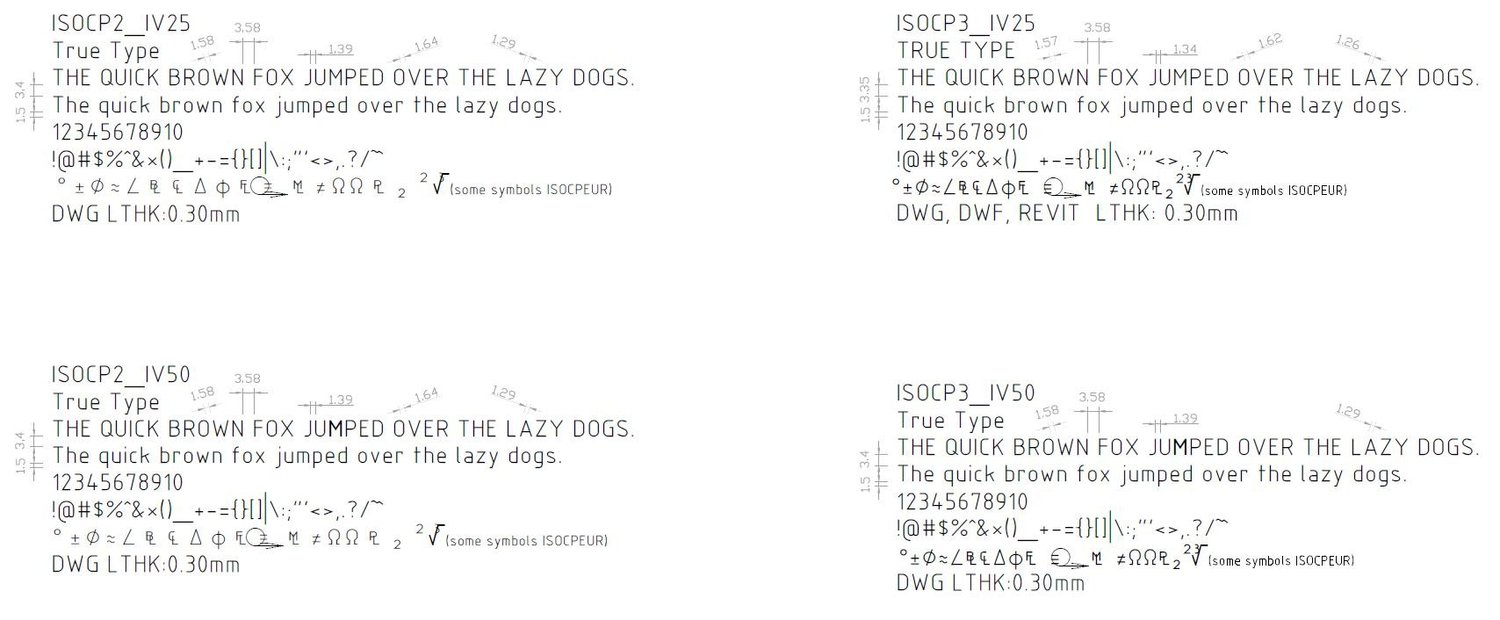 I reviewed AutoCAD fonts against Australian Standard AS 1100.101-1992 ...
