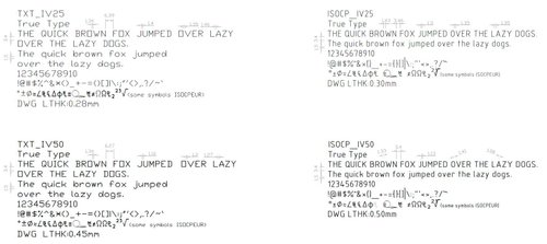I reviewed AutoCAD fonts against Australian Standard AS 1100.101-1992 ...