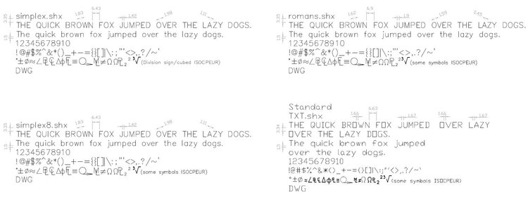 I reviewed AutoCAD fonts against Australian Standard AS 1100.101-1992 ...