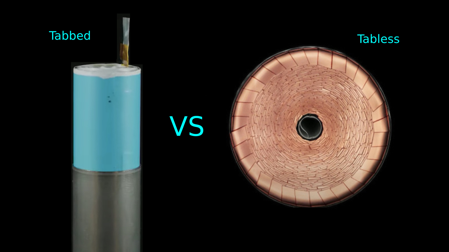 New Tabless Battery Patents Get Better Visualizations — The Tesla Space