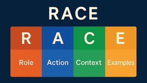 RACE model and ChatGPT prompts: structure for your marketing