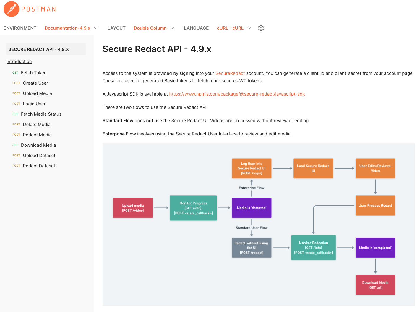 Secure Redact Documentation — SecureRedact