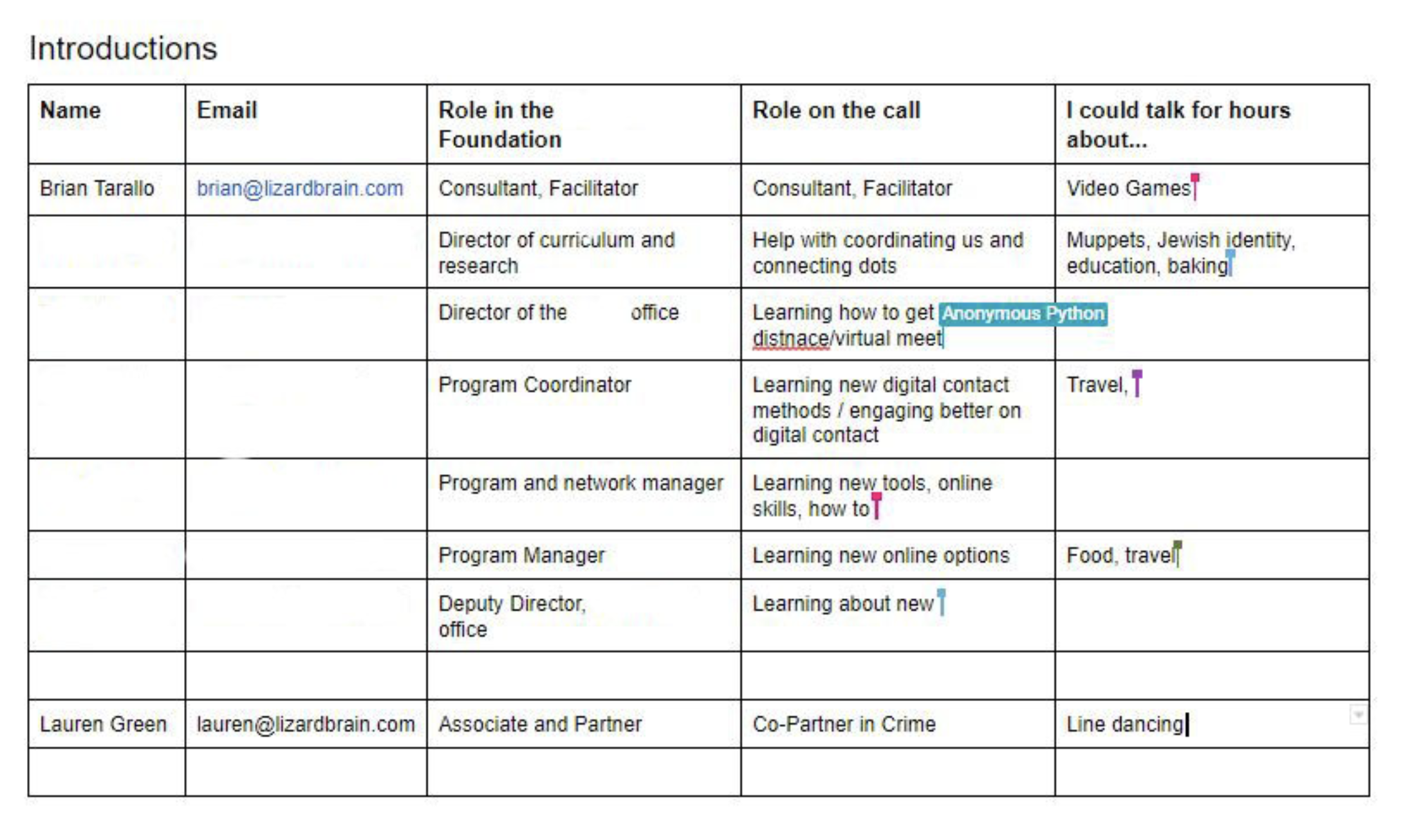 Five Virtual Energizers for Your Next Online Meeting — Dancing with Markers