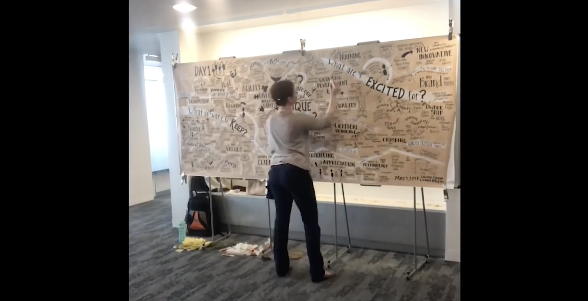 Dancing with Markers