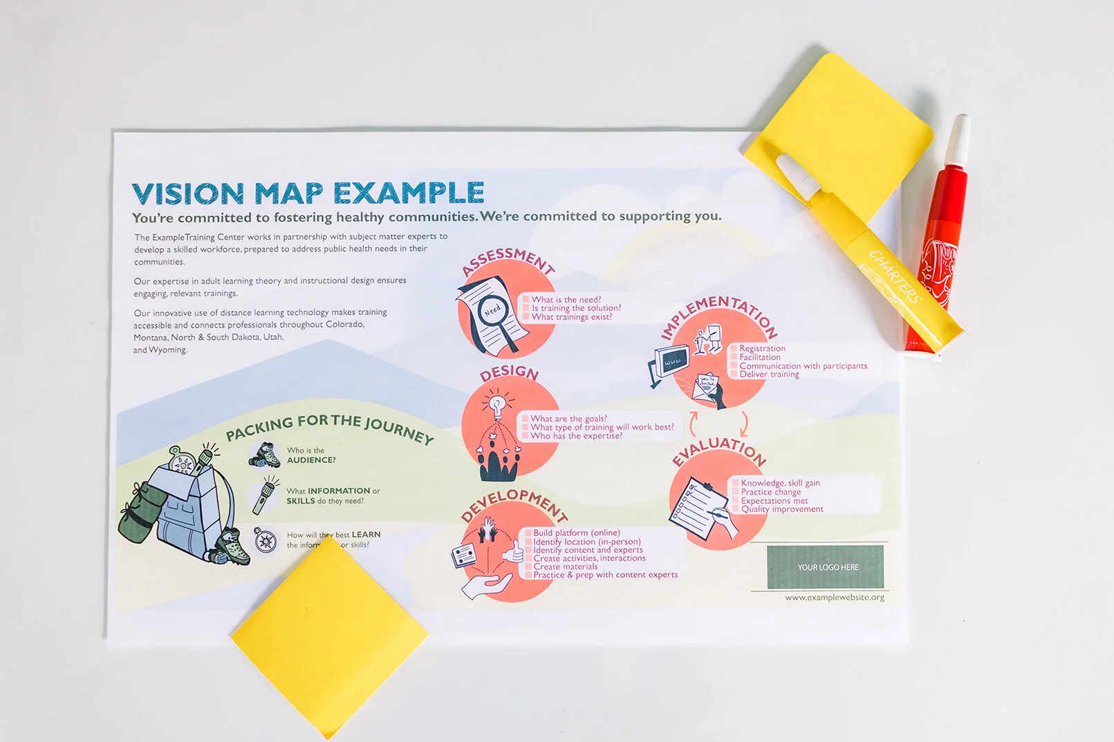 Services — Dancing with Markers