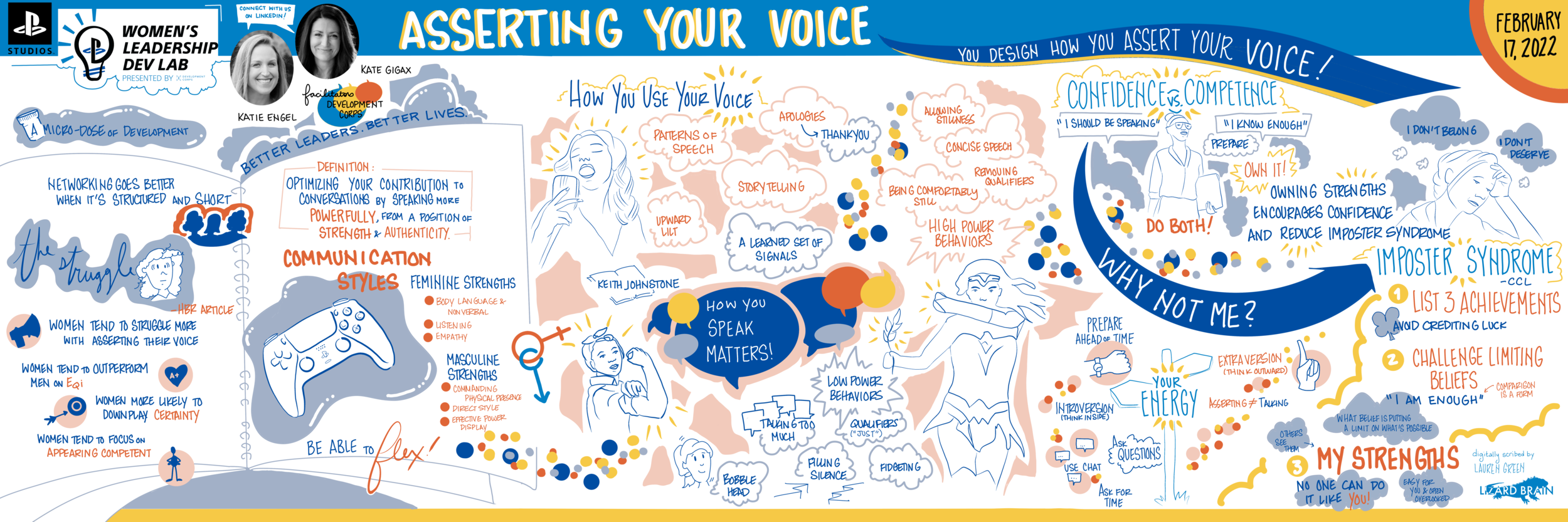 Dancing with Markers