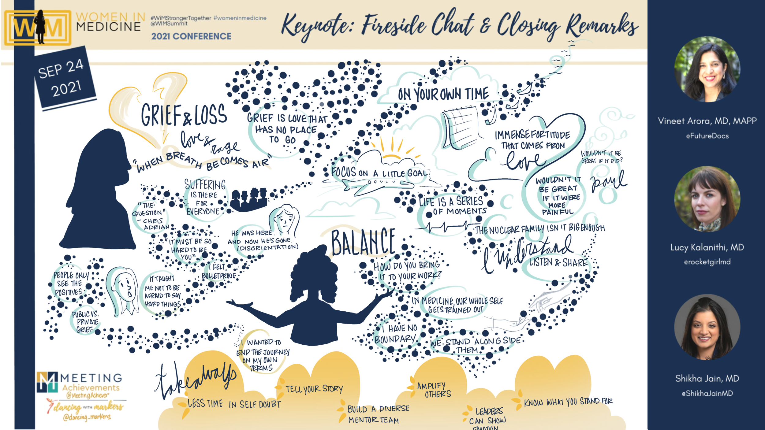 Dancing with Markers