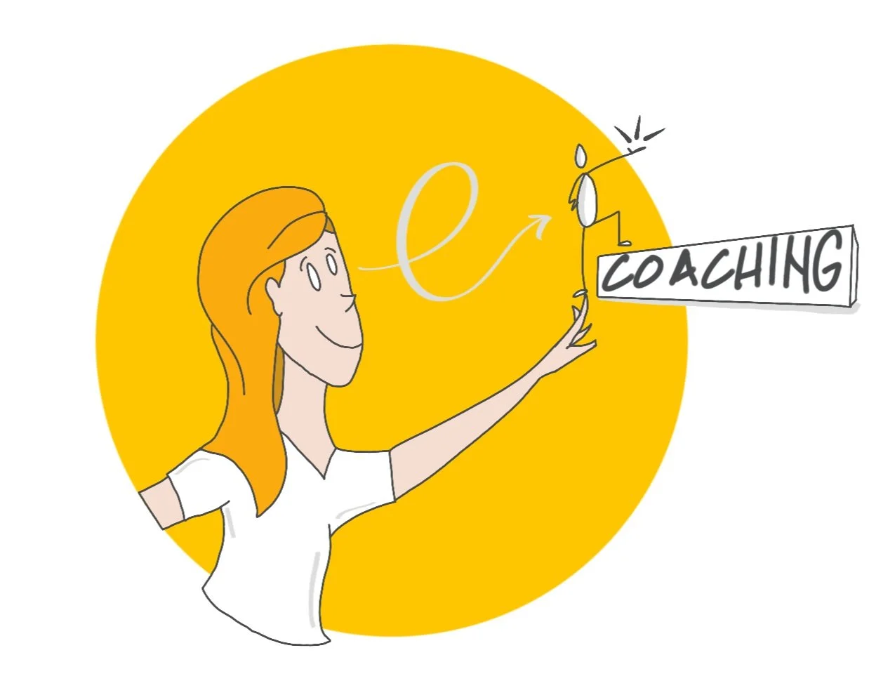 Dancing with Markers