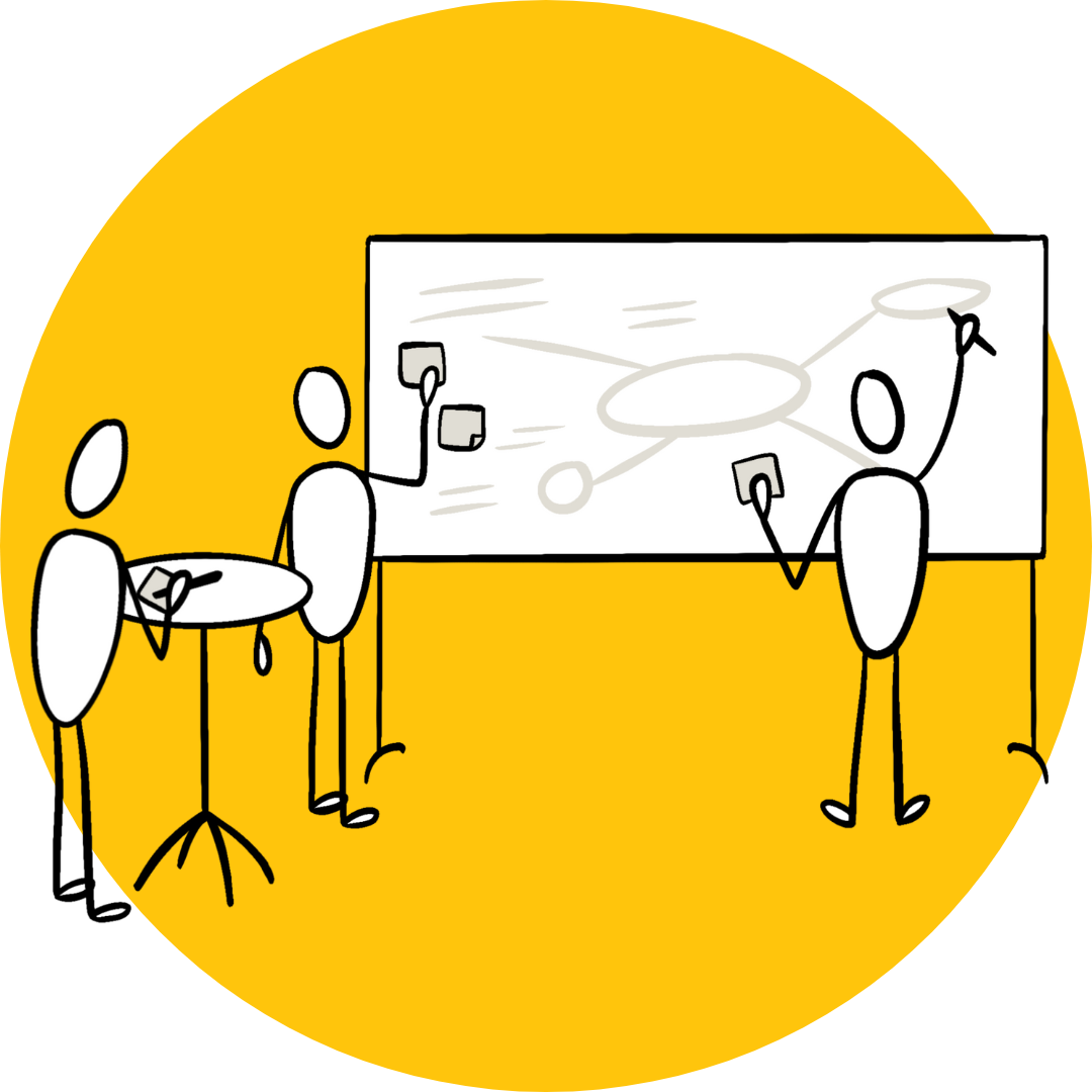 Knowledge Walls — Dancing with Markers