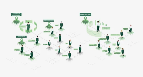 Our Team — Long Corridor Asset Management