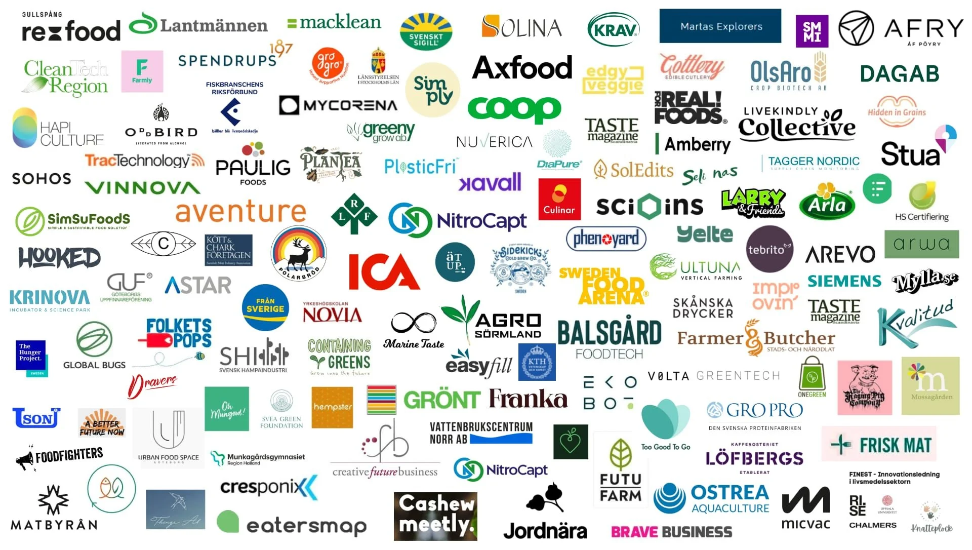 Agfo - Affärsnätverket för det svenska matsystemet.