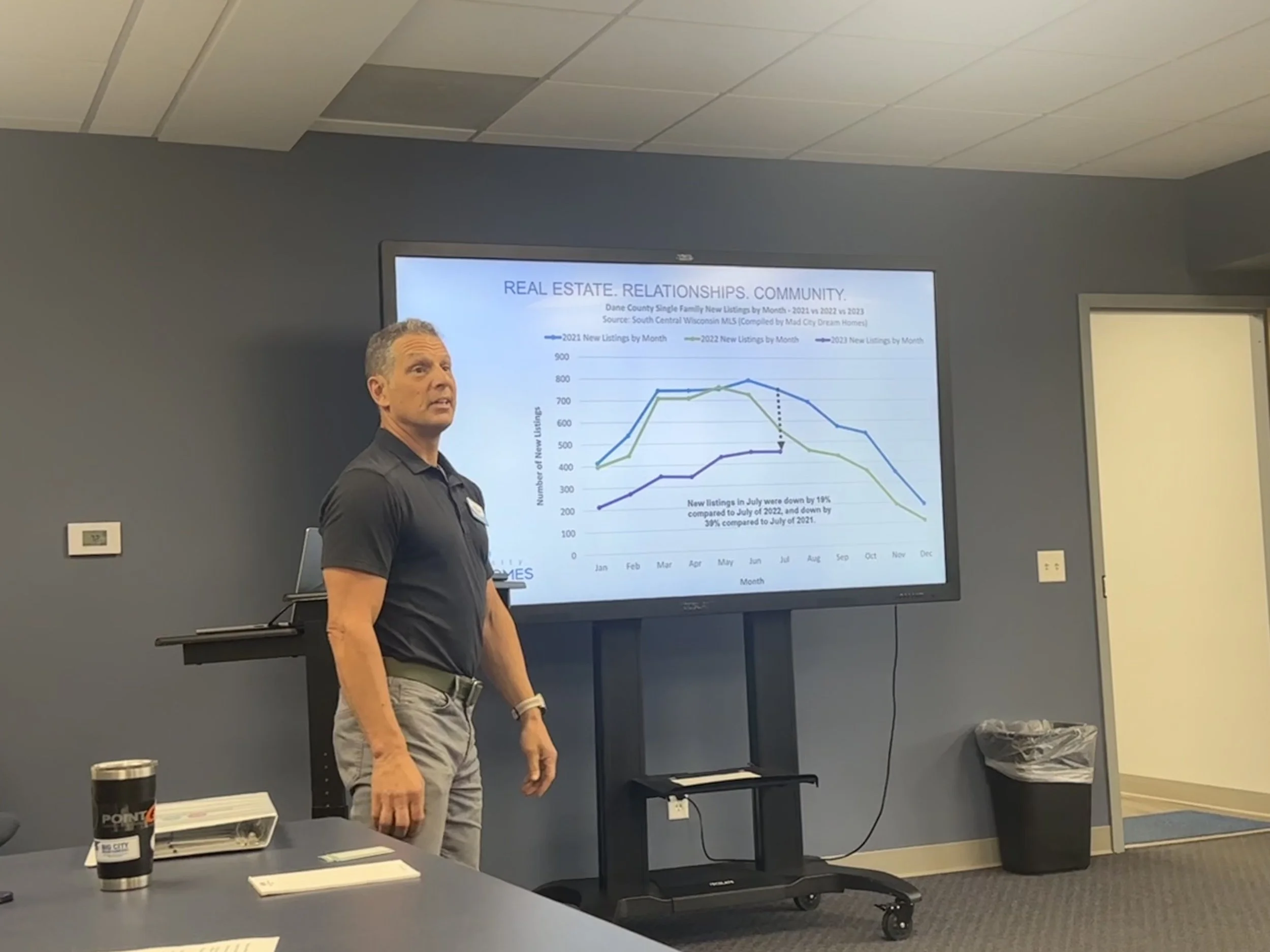 Photo Gallery — Madison Professionals Network