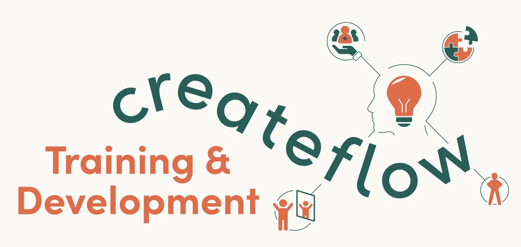 Training & Development — Create Flow
