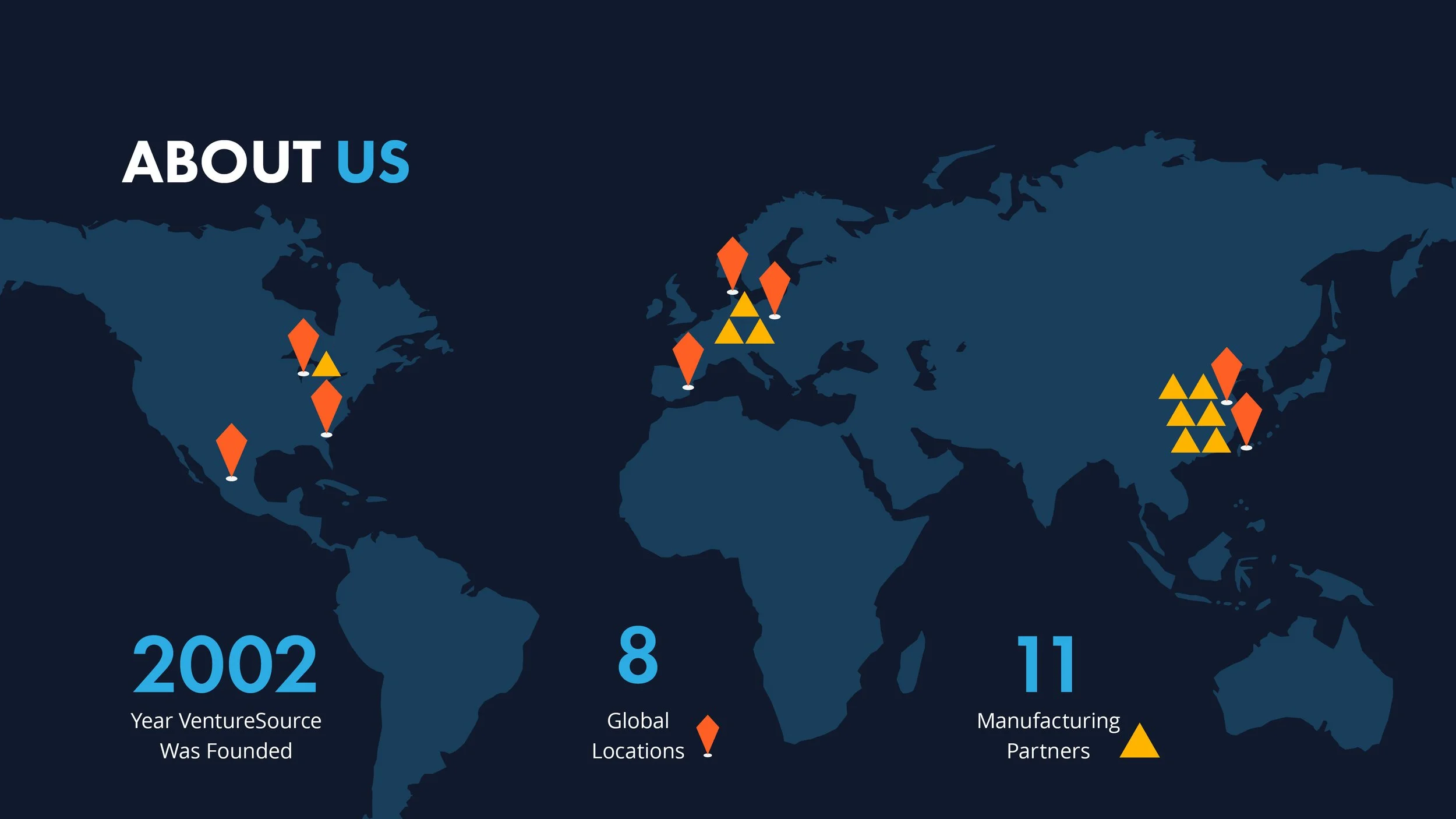 VentureSource | About — VentureSource