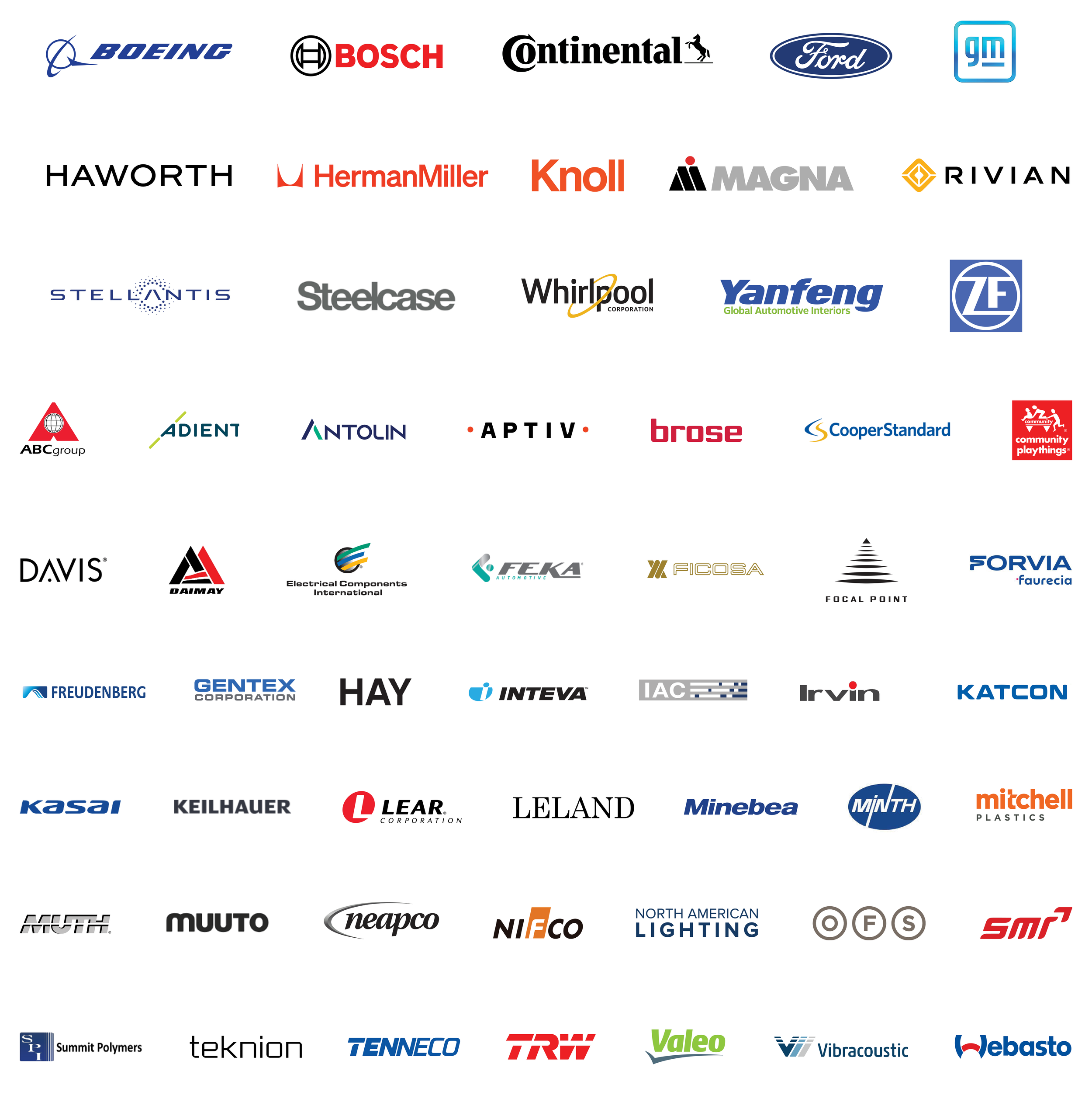 VentureSource Business Development — VentureSource