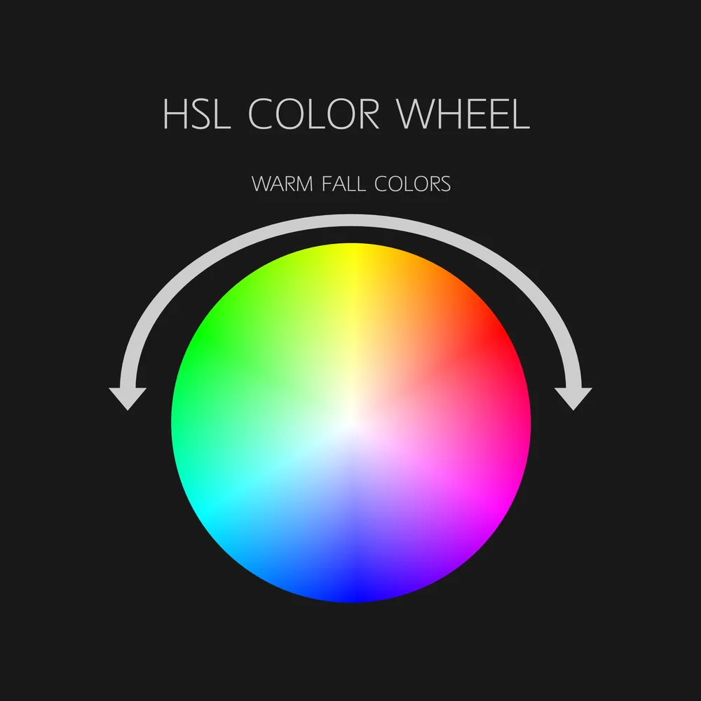 Editing Tips for Fall Foliage Photographs — BlueHour Photo Ventures