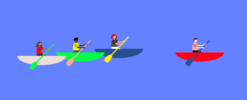 7 Different Types of Business Leadership Styles — Michael Mauro