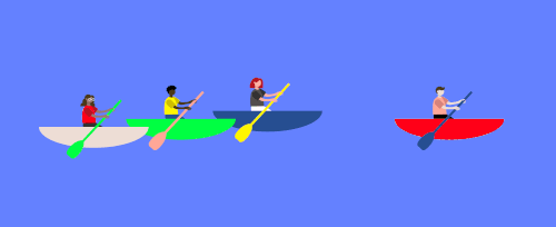 7 Different Types of Business Leadership Styles — Michael Mauro