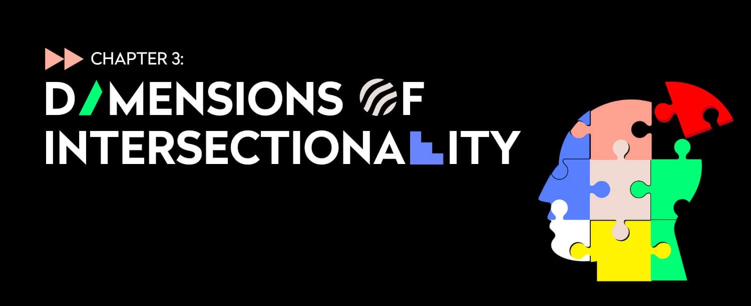 Understanding Intersectionality in the Workplace: A Comprehensive Guide ...