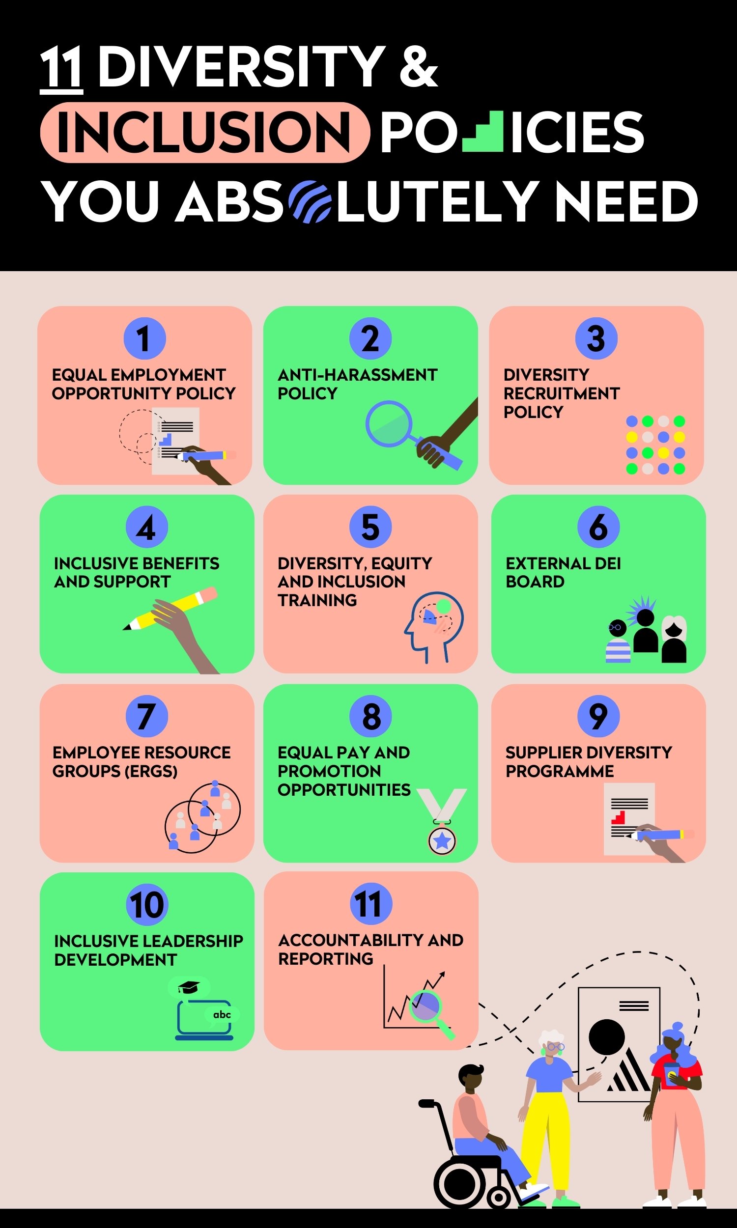 11 Diversity & Inclusion Policies You Absolutely Need — Michael Mauro