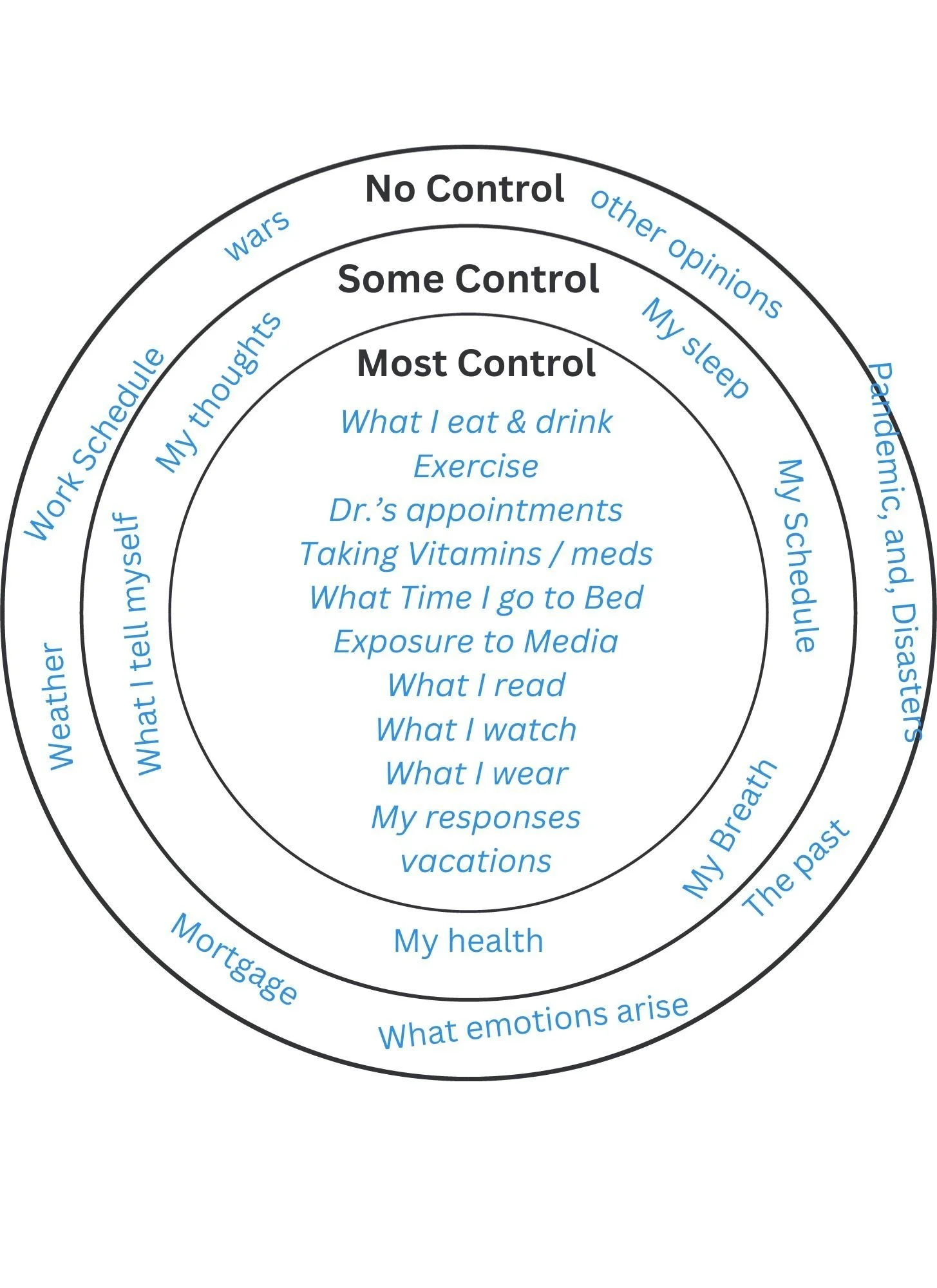 How to Cope with War Anxiety: Advice From A Licensed Art Therapist ...