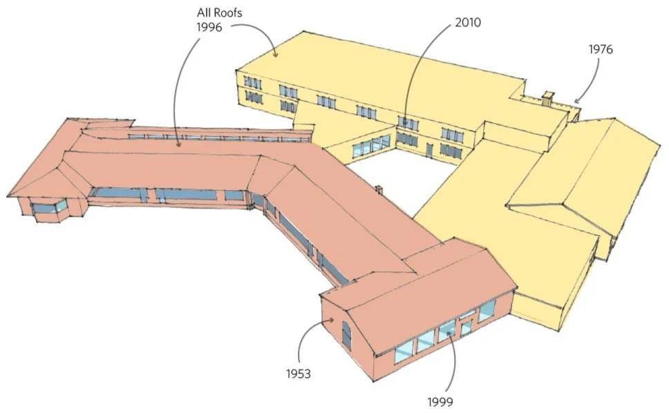 Northampton Net Zero Elementary Schools — Jones Whitsett Architects