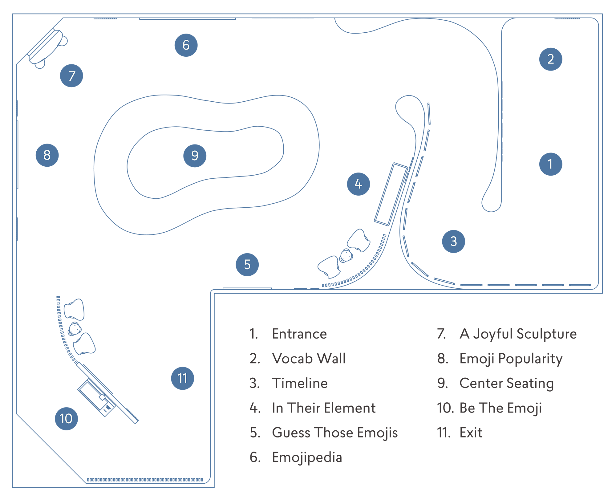 Era of Emoji Museum Exhibit — Katie Hawkins