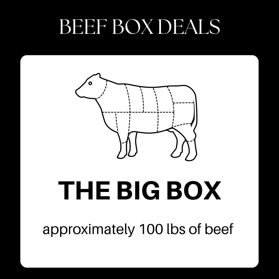 USDA Individual Cuts — High Ridge Beef
