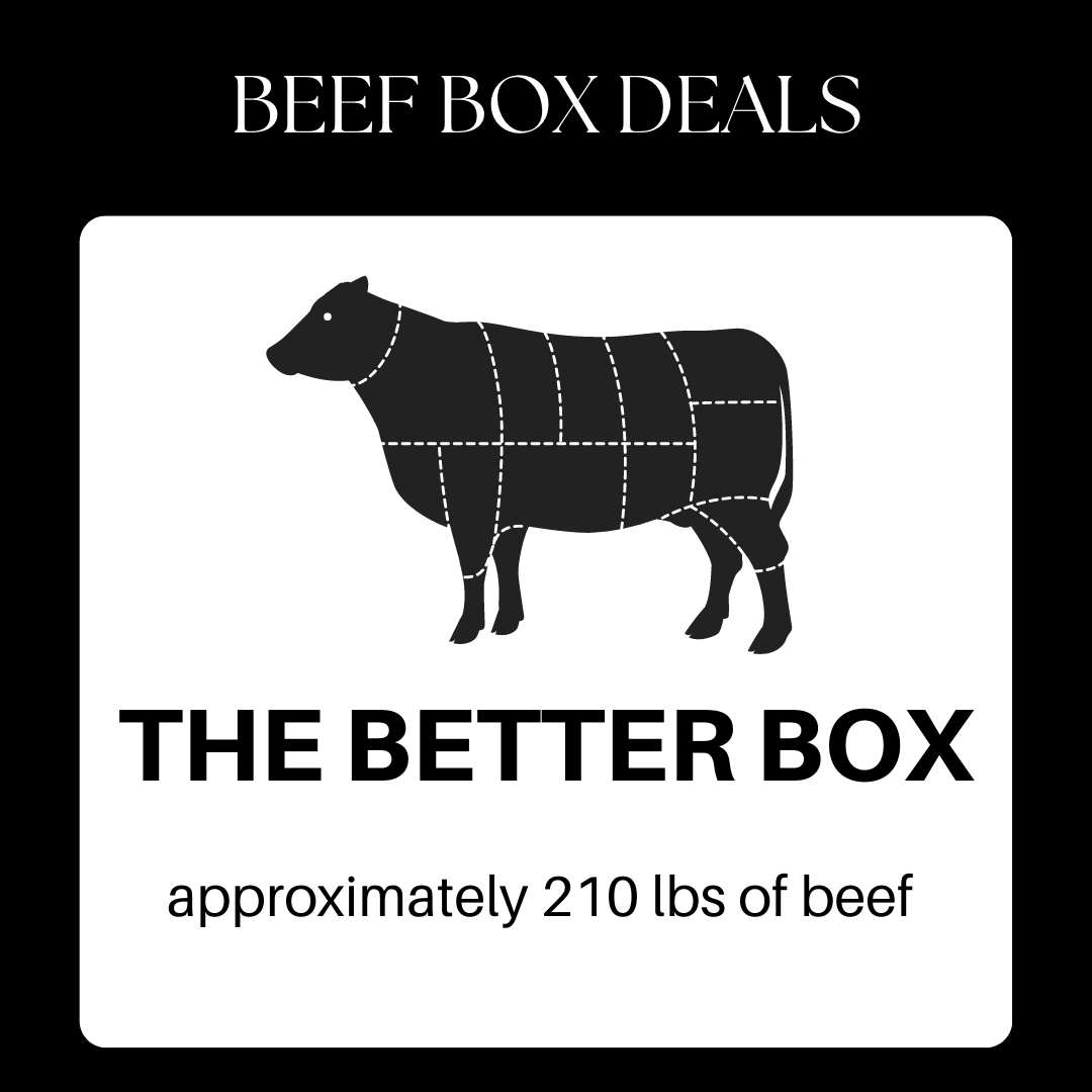 USDA Individual Cuts — High Ridge Beef