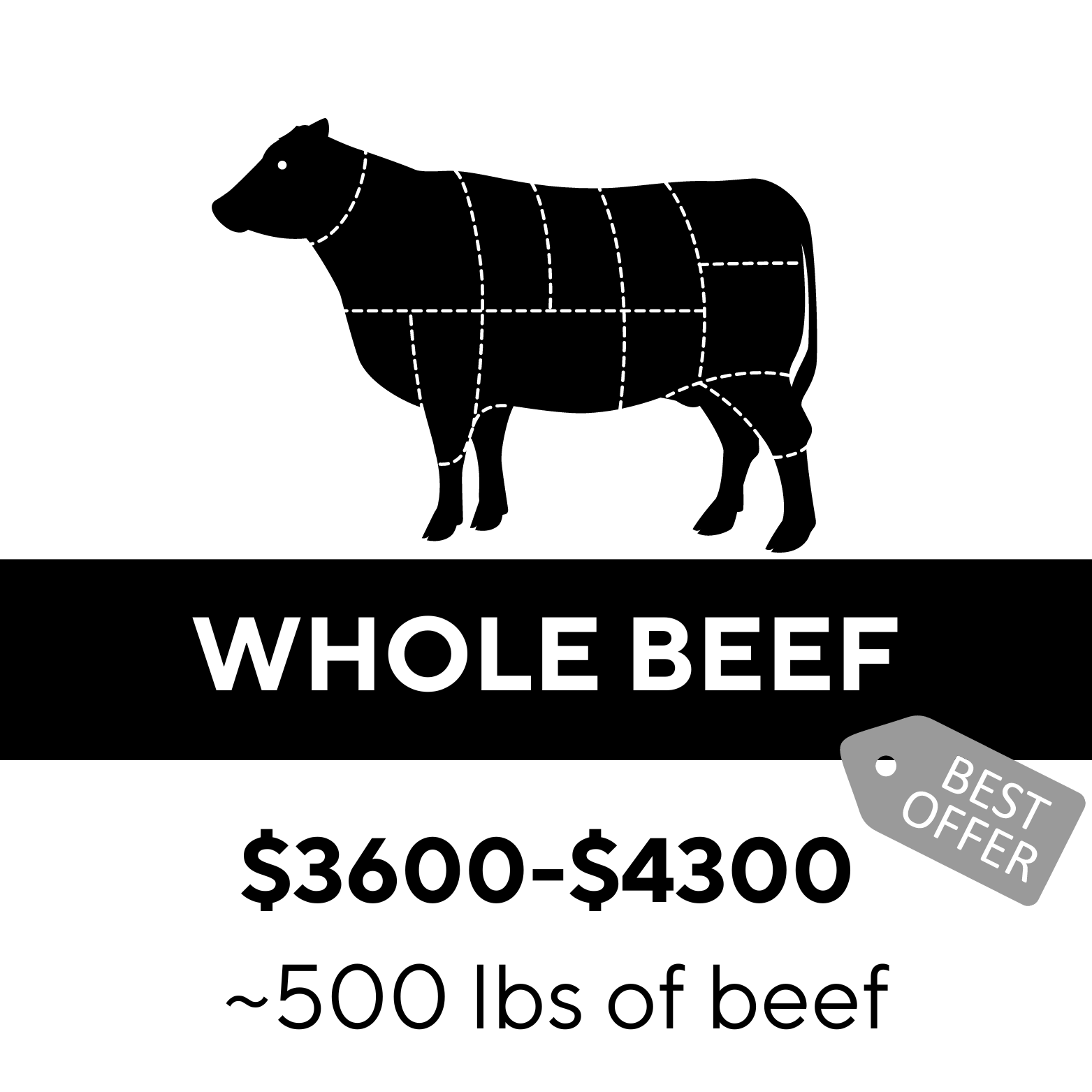WHOLE BEEF-DEPOSIT — High Ridge Beef