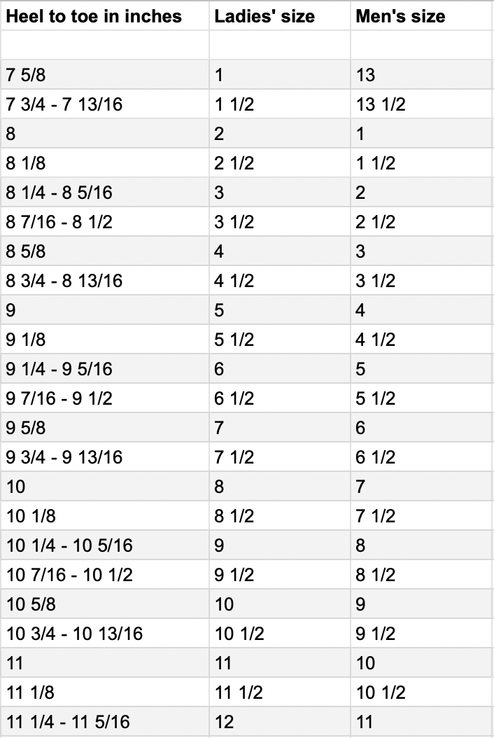 Sizing Chart Harlick Skates